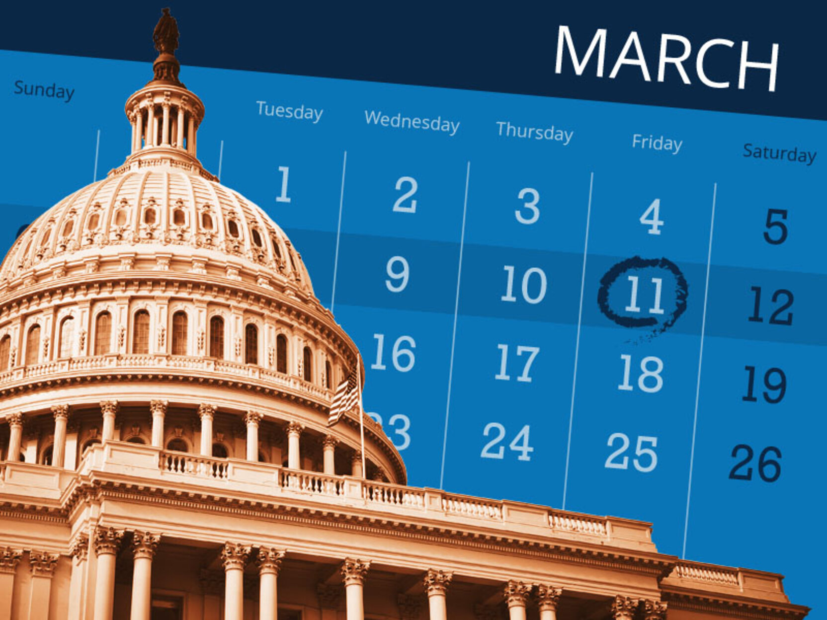 The American Rescue Plan Act (ARPA) was enacted one year ago today ...
